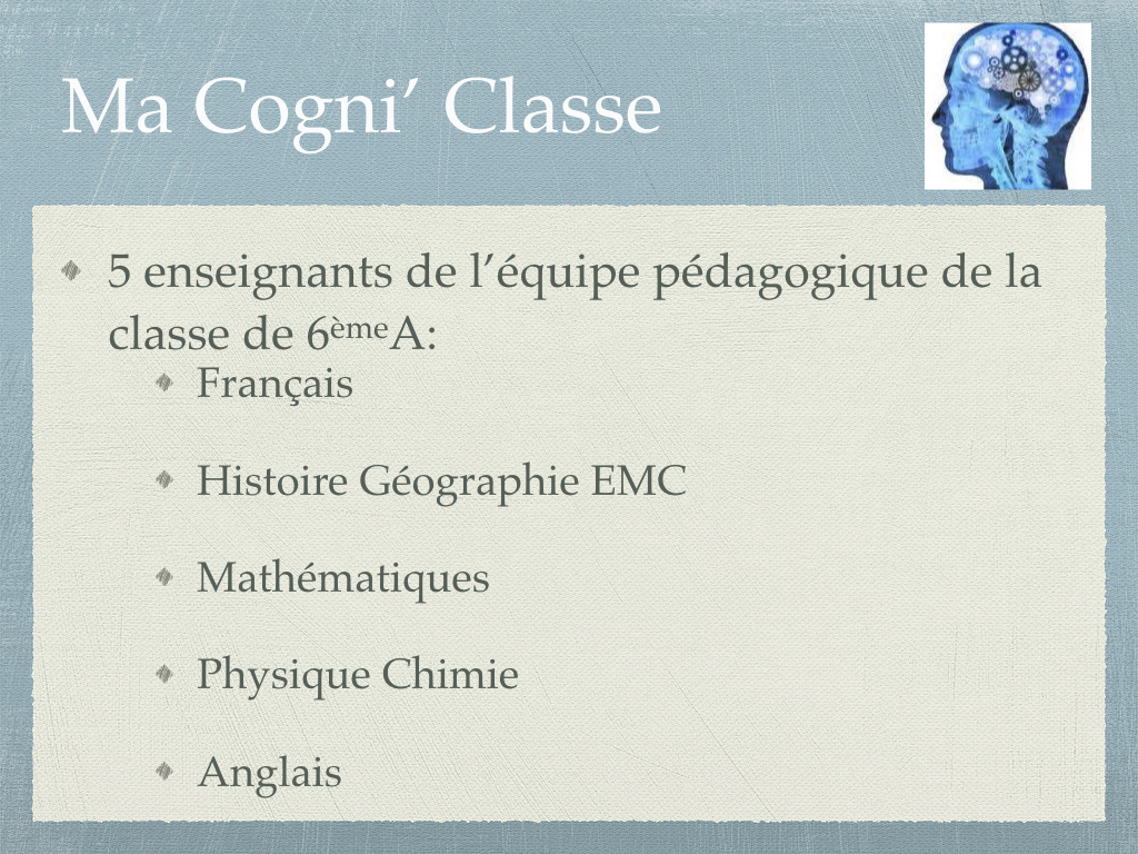 Collège Félix Esclangon - 2 place René Coty - 91170 Viry-Châtillon
